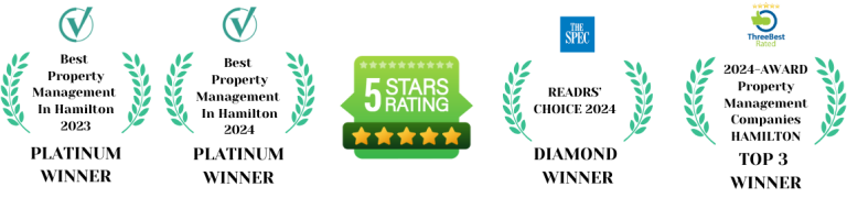 Property Management Hamilton - Ontario - Found Spaces